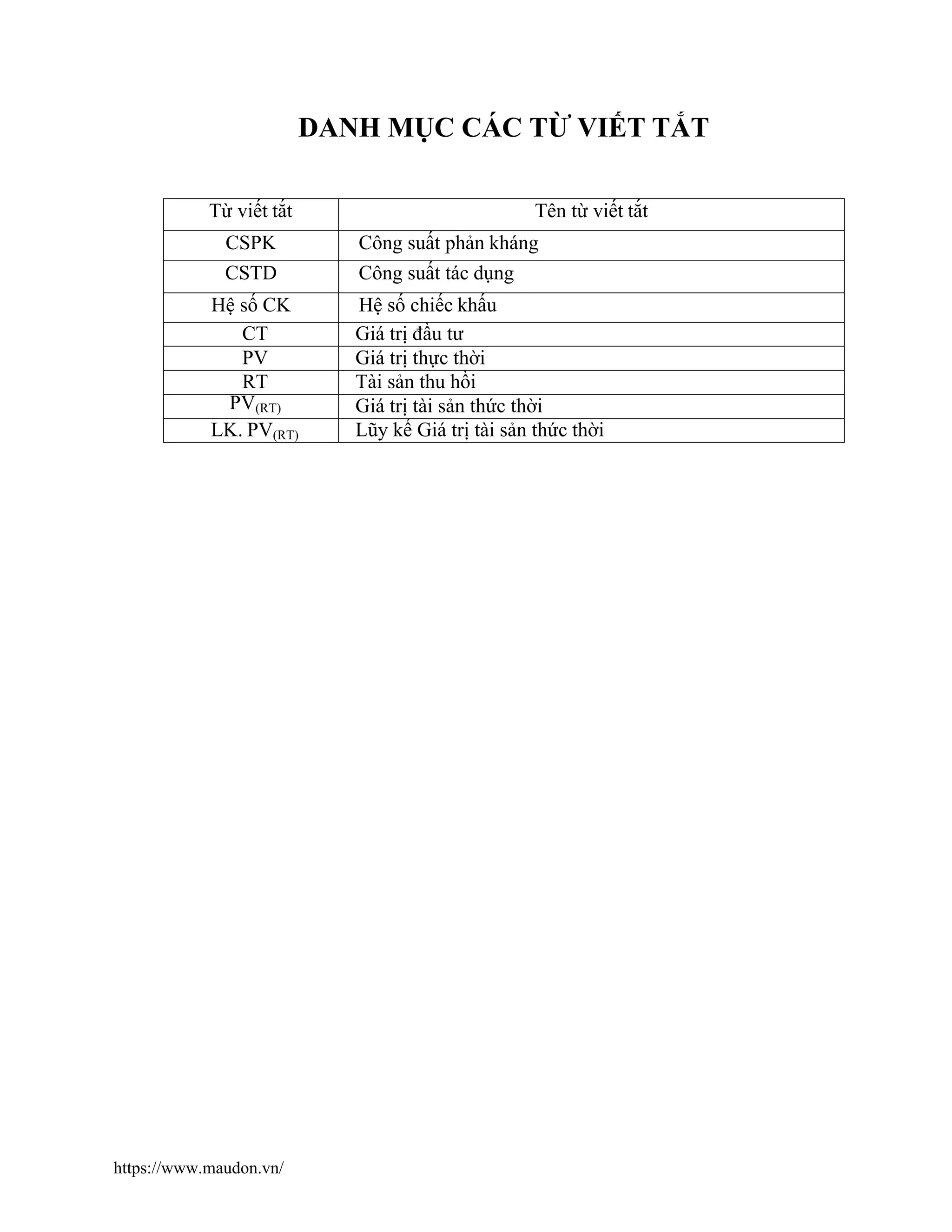 Đề tài Ứng dụng phần mềm PSSADETP bù tối ưu công suất phản kháng cho hệ thống điện huyện Châu ...