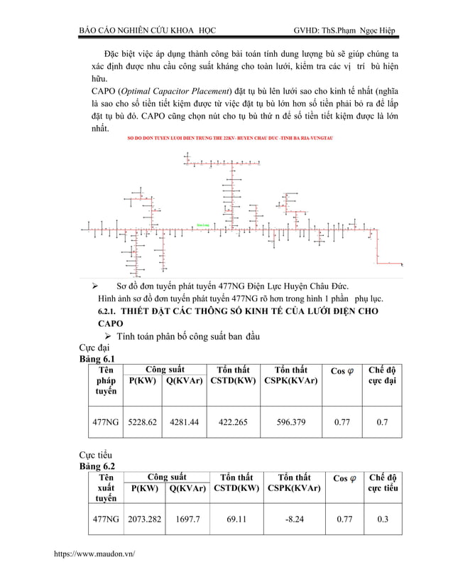 Đề tài Ứng dụng phần mềm PSSADETP bù tối ưu công suất phản kháng cho hệ thống điện huyện Châu ...