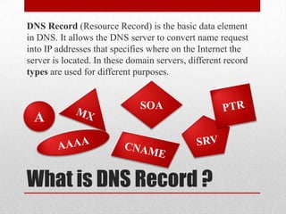 DNS Record | PPTX