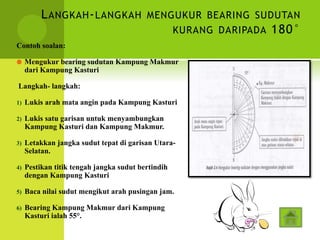 Tingkatan3 bearing | PPTX