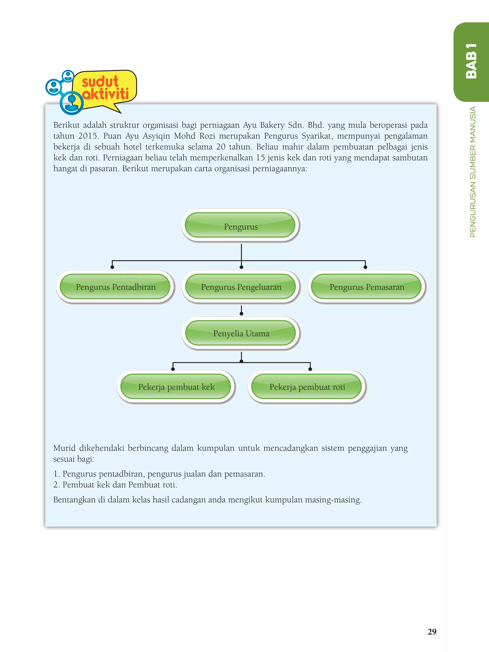 Tingkatan 5 Perniagaan (Buku Teks).pdf