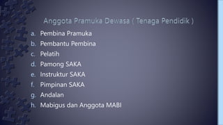 Tingkatan/Golongan dalam Gerakan Pramuka | PPTX