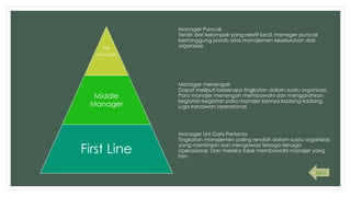 Tingkatan manajemen | PPTX