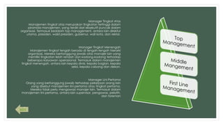 Tingkatan manajemen | PPTX