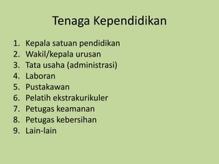 Tingkat dan jenis profesi | PPTX