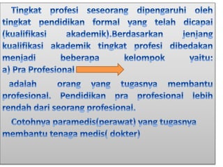 TINGKAT DAN PROFESI.pptx dalam mengembangkan profesi | PPT