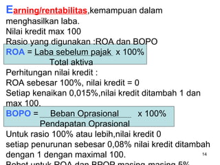 Tingkat kesehatan bank | PPT