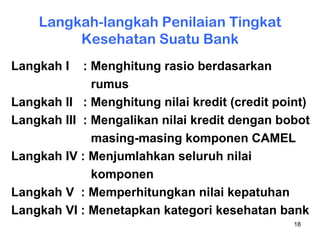 Tingkat kesehatan bank | PPT