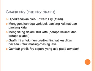 Tingkat+keterbacaan+(readibility)_0(1).ppt