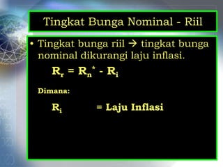 TINGKAT SUKU BUNGA.ppt