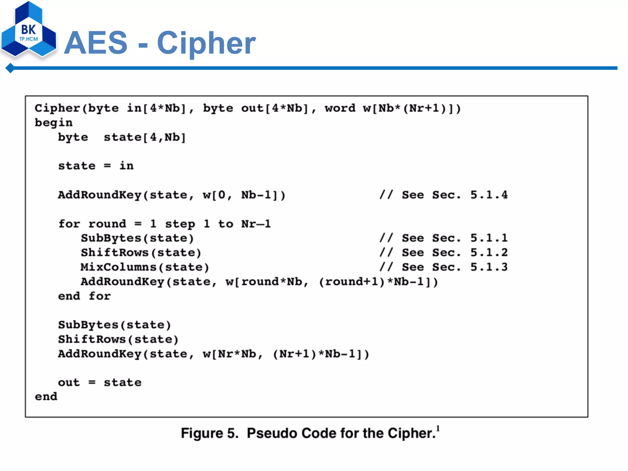 Modified Aes Algorithm Using Multiple S Boxes Ppt 5860
