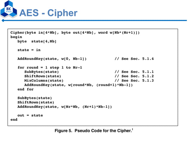 Modified Aes Algorithm Using Multiple S Boxes Ppt