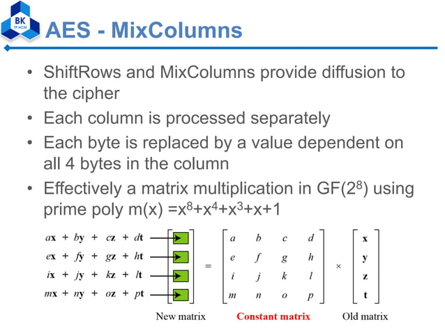 Modified Aes Algorithm Using Multiple S Boxes Ppt