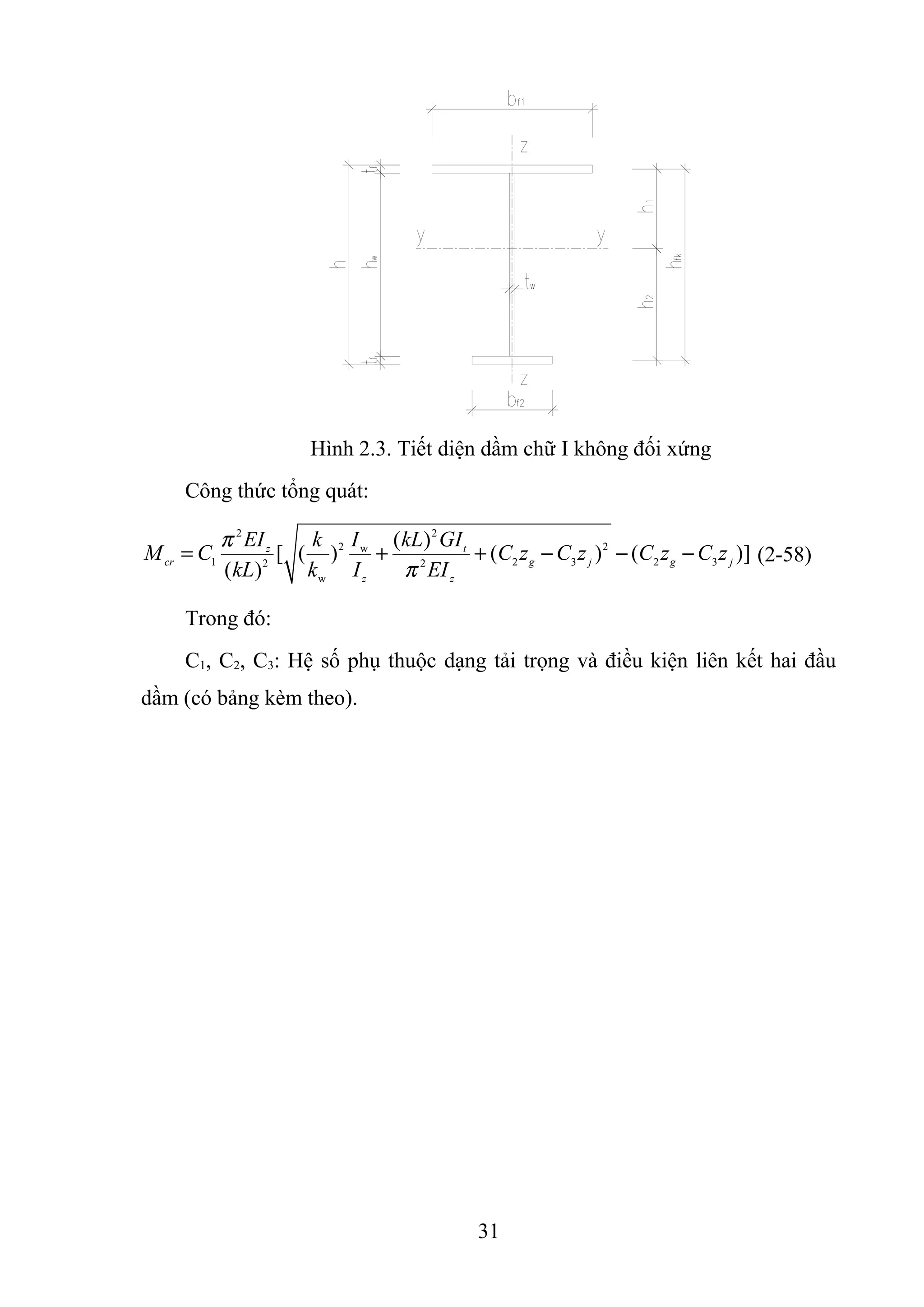 Tinh toan-on-dinh-dam-thep-theo-tieu-chuan-eurocode | DOC