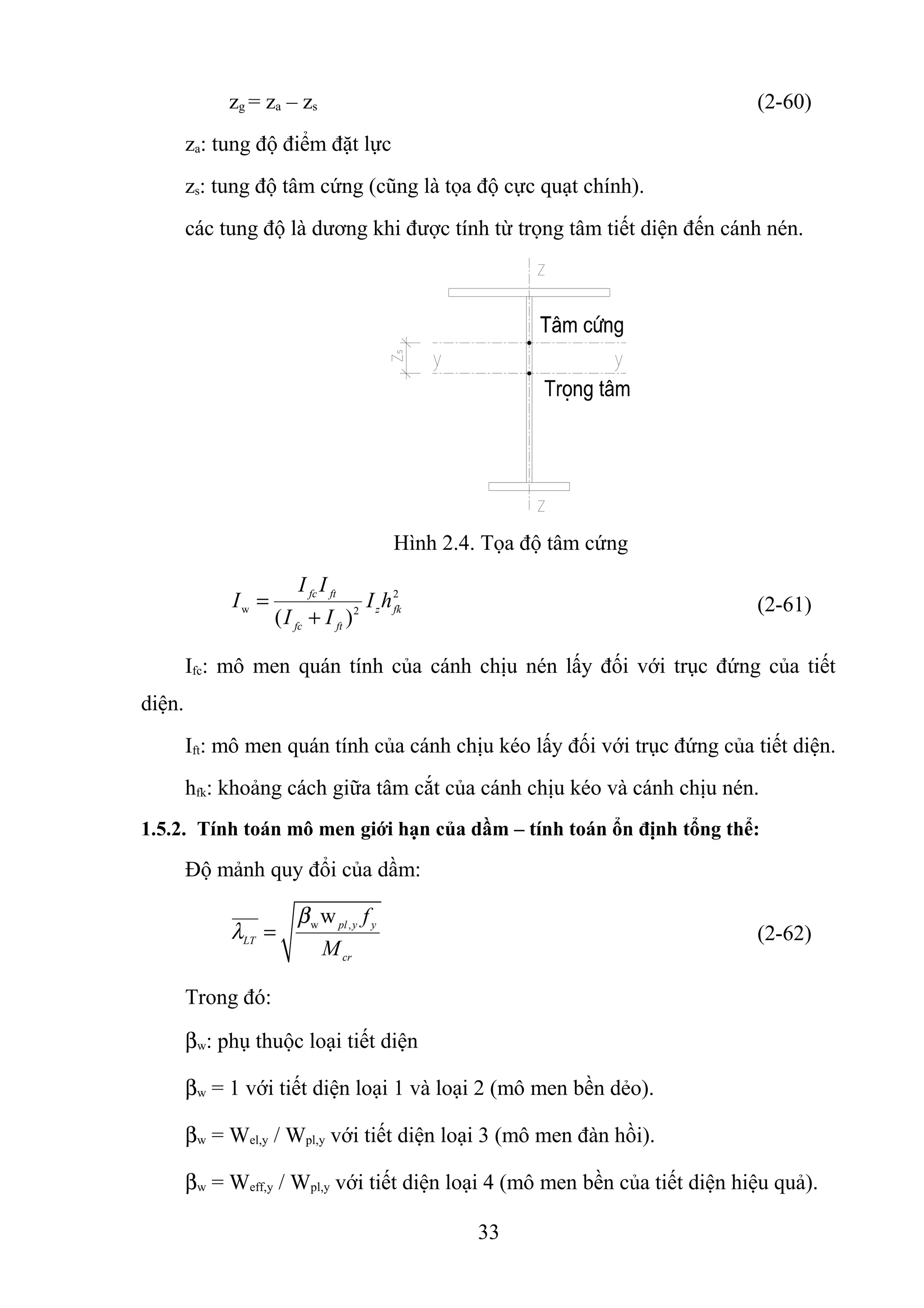 Tinh toan-on-dinh-dam-thep-theo-tieu-chuan-eurocode | DOC