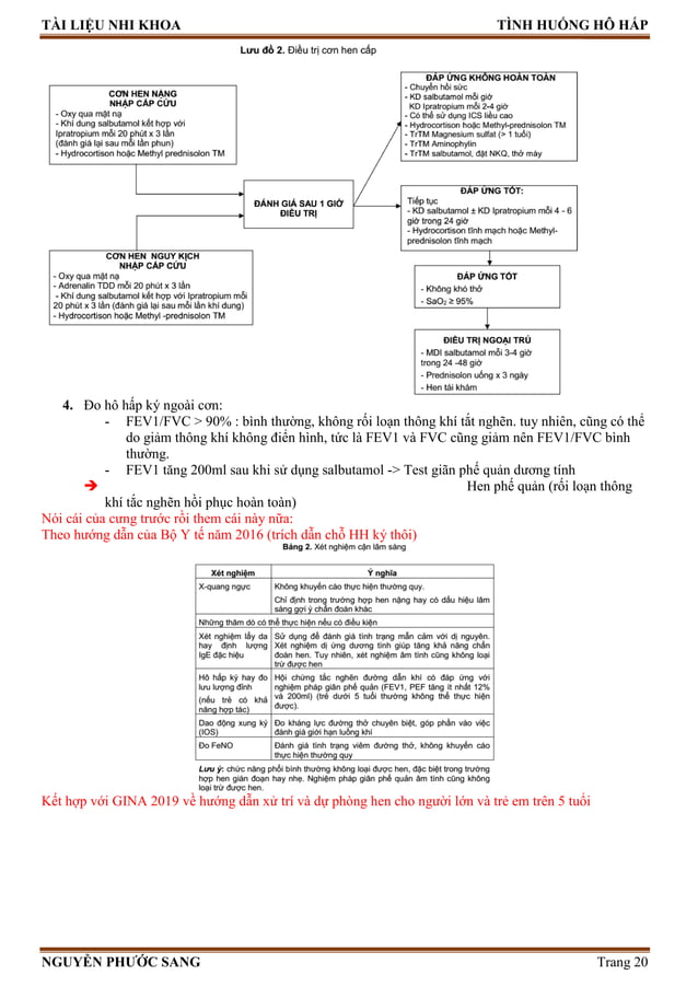 tình huống nhi ctump.pdf
