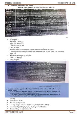 tình huống nhi ctump.pdf