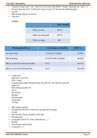 tình huống nhi ctump.pdf