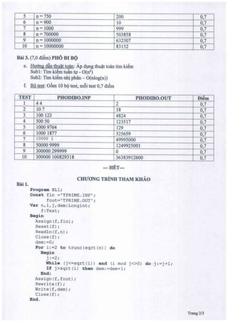 De thi cap tinh mon tin hoc - dong thap | PDF
