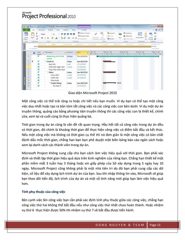Tin hoc ung dung trong quan tri (ms project) | PDF