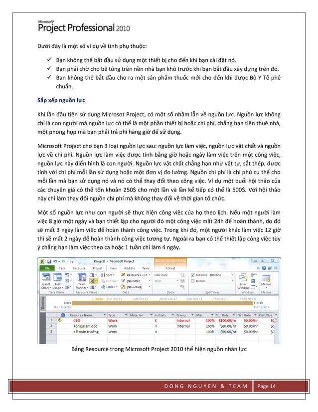 Tin hoc ung dung trong quan tri (ms project) | PDF