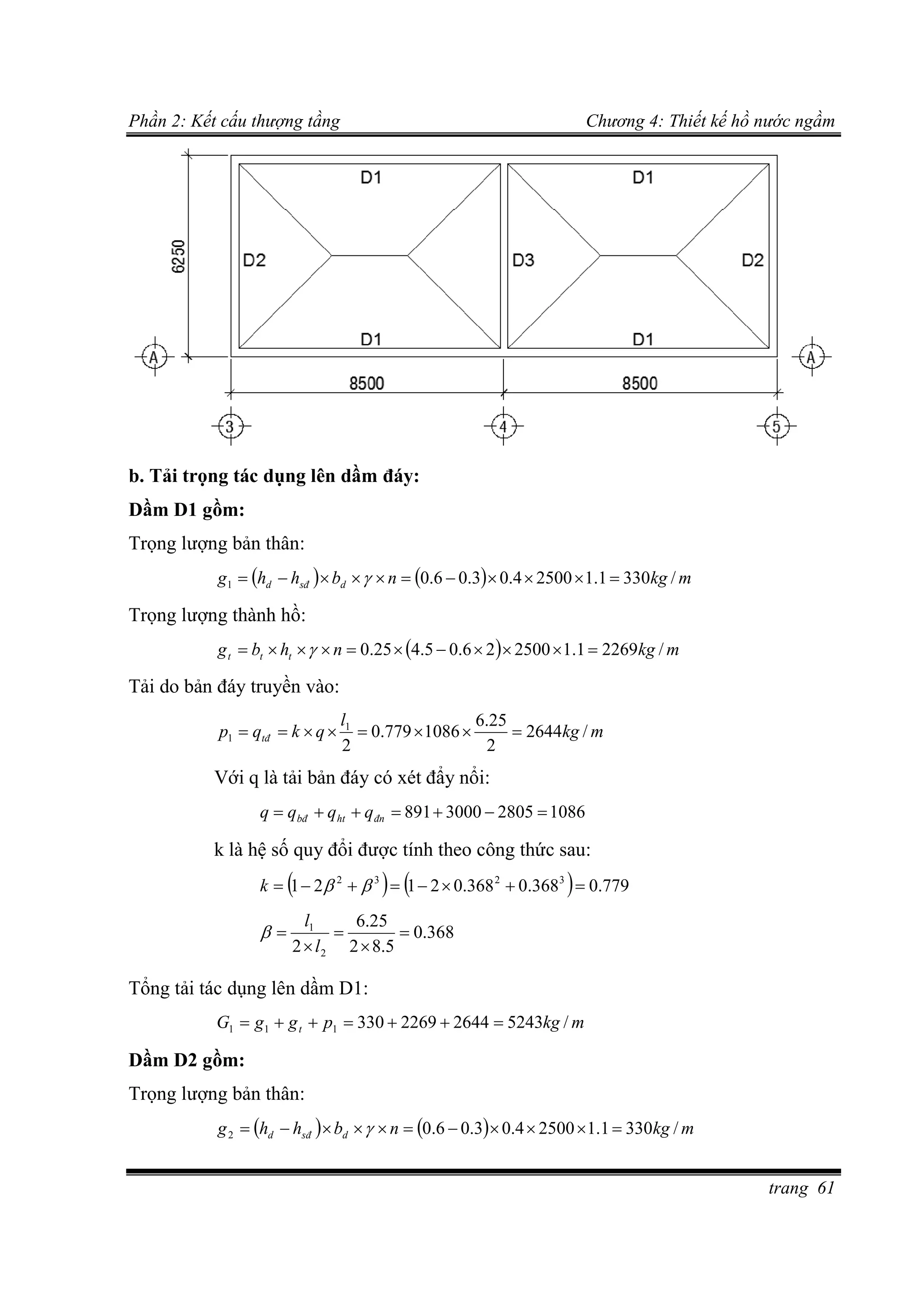 Tinh toan be nuoc | PDF