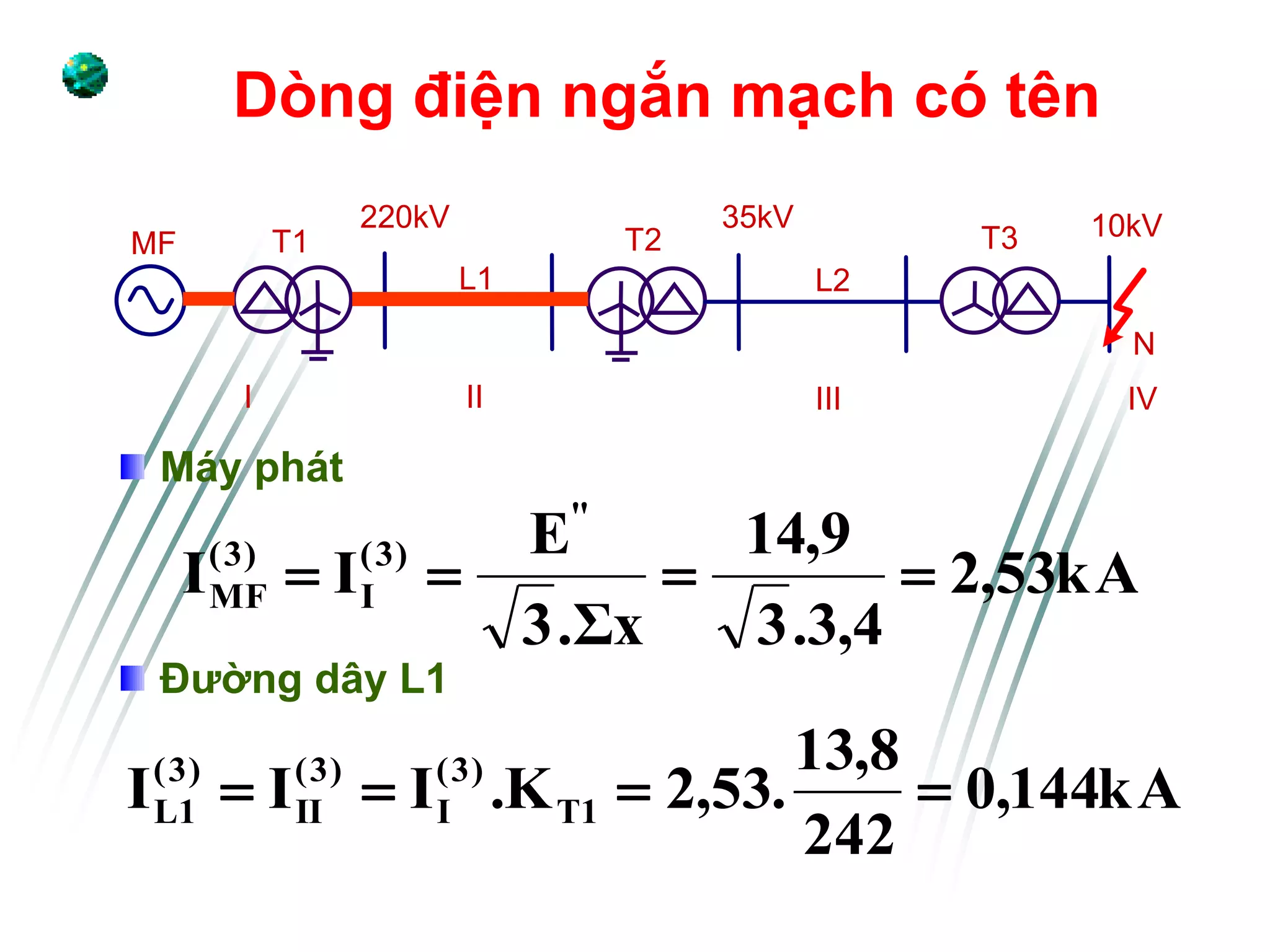 Tinh toan ngan mach | PPT