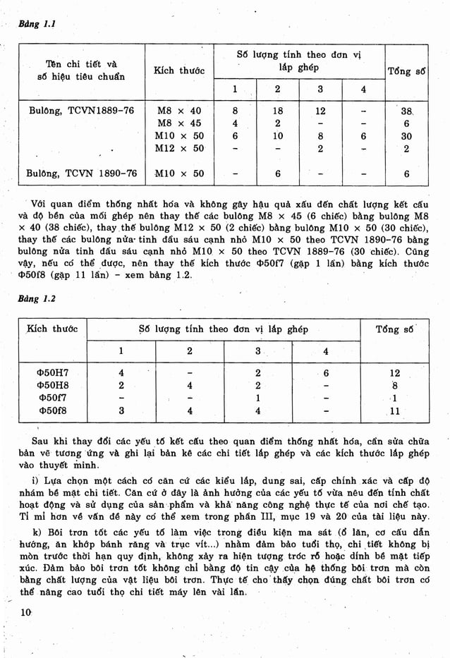 Tinh toan thiet ke he dan dong co khi (t1) | PDF
