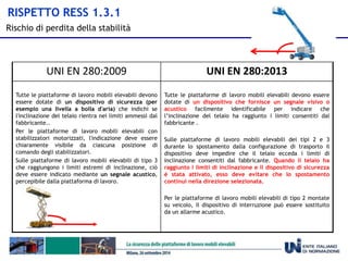 UNI EN 280 "Piattaforme di lavoro mobili elevabili": il punto di vista ...