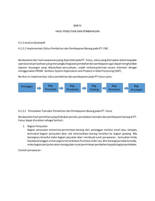 Tinjauan atas implementasi siklus pembelian dan pembayaran barang pt.fnc