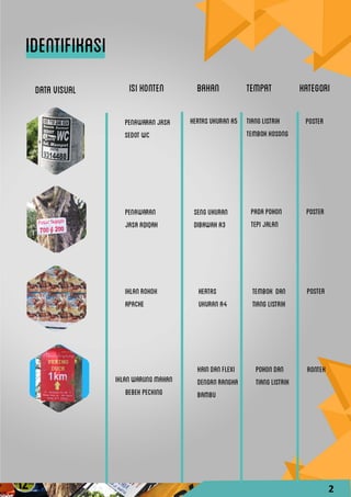 Tinjauan desain media iklan luar ruang @mrBolddd | PDF