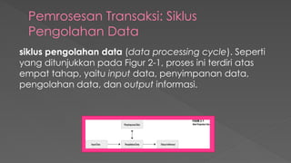 Tinjauan Pemrosesan Transaksi dan Sistem Enterprise Resource Planning ...