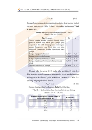 tinjauan pustaka sni 2847 2019.pdf