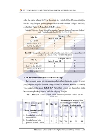tinjauan pustaka sni 2847 2019.pdf