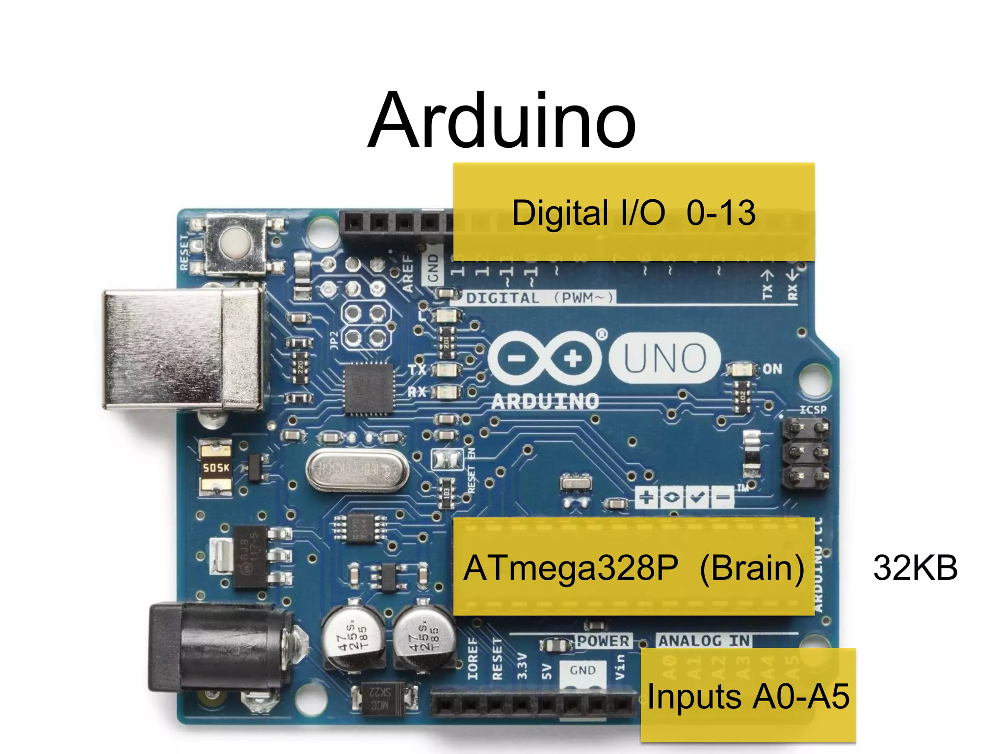 tinkercad-arduino031921.pptx | Computer Peripherals | Computing