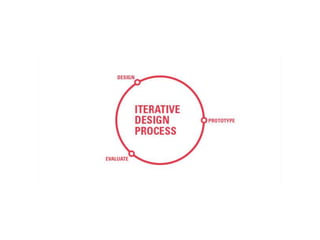 tinkercad-arduino031921.pptx