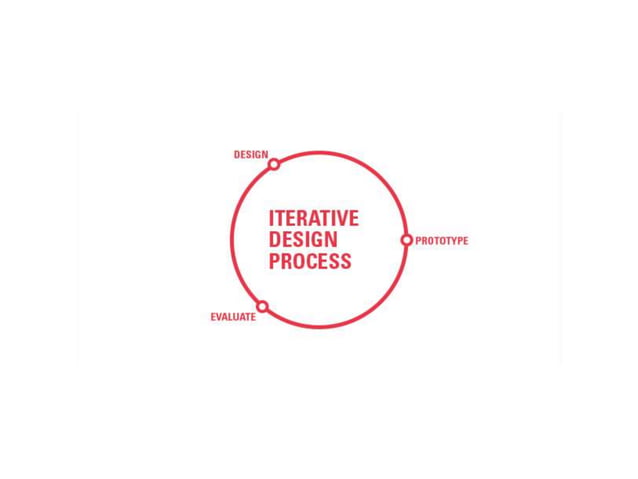 tinkercad-arduino031921.pptx | Computer Peripherals | Computing