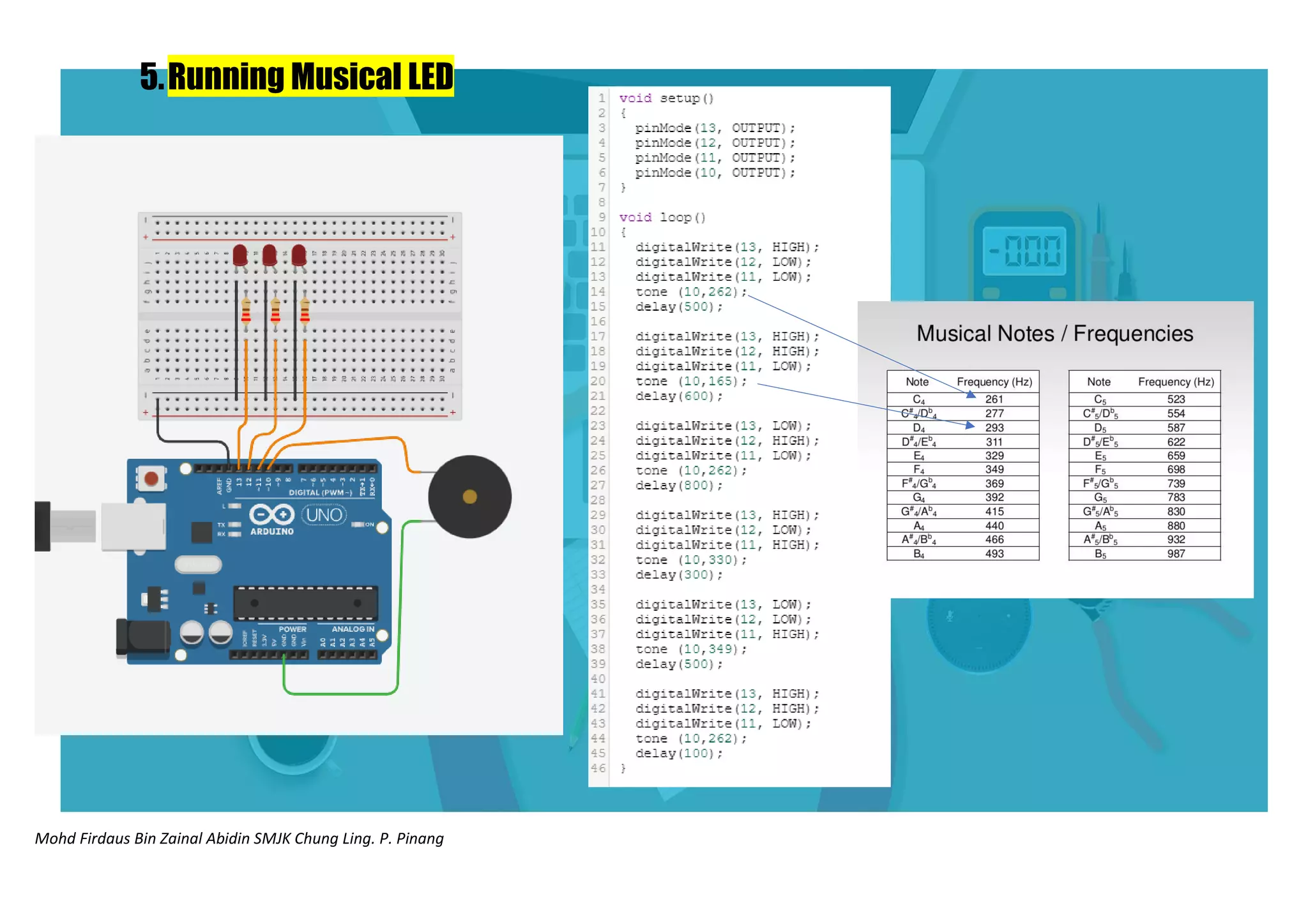 Tinker cad arduino basic RBT Form 2 | PDF