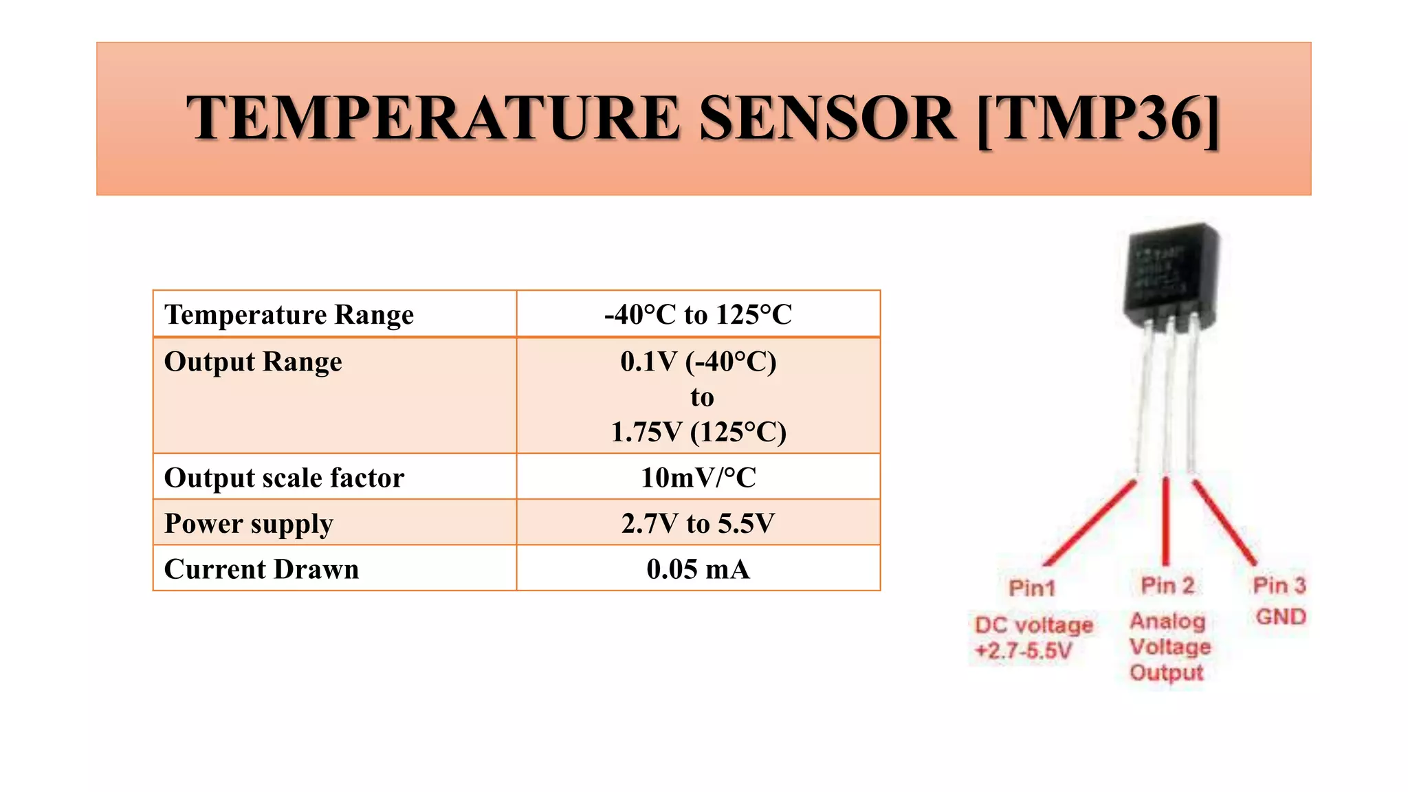 Tinkercad Workshop PPT, Dept. of ECE.pptx