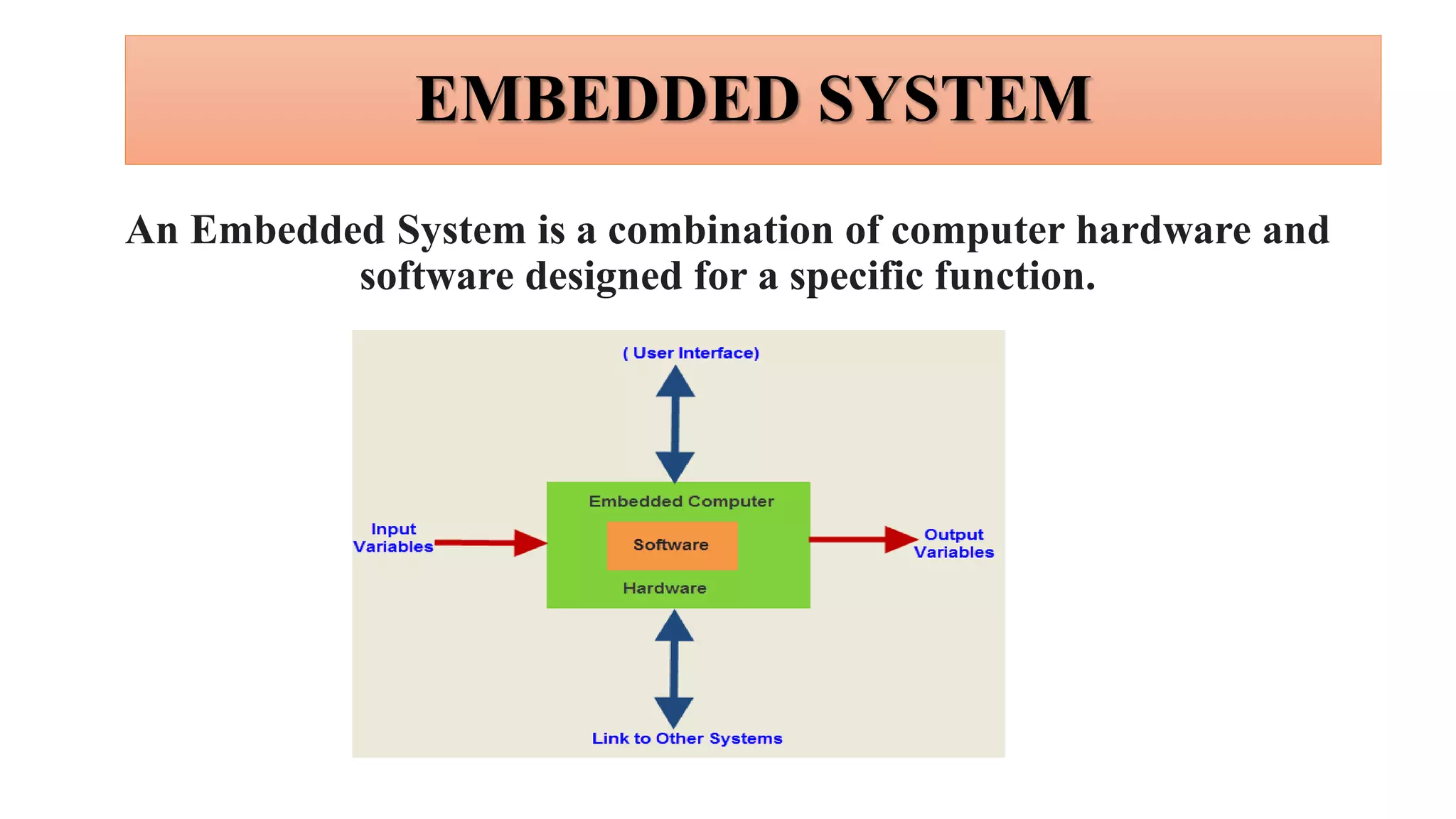 Tinkercad Workshop PPT, Dept. of ECE.pptx
