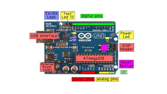 Tinkercad Workshop PPT, Dept. of ECE.pptx | Computing | Technology & Computing
