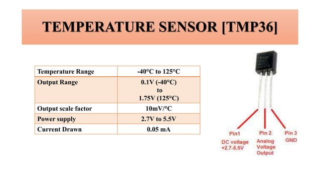 Tinkercad Workshop PPT, Dept. of ECE.pptx | Computing | Technology & Computing
