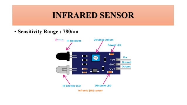 Tinkercad Workshop PPT, Dept. of ECE.pptx | Computing | Technology & Computing