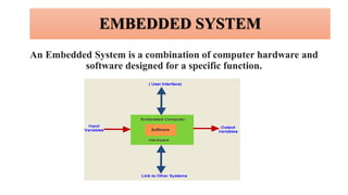 Tinkercad Workshop PPT, Dept. of ECE.pptx