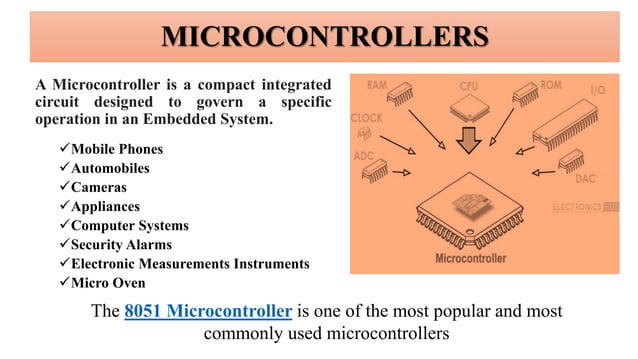 Tinkercad Workshop PPT, Dept. of ECE.pptx | Computing | Technology & Computing