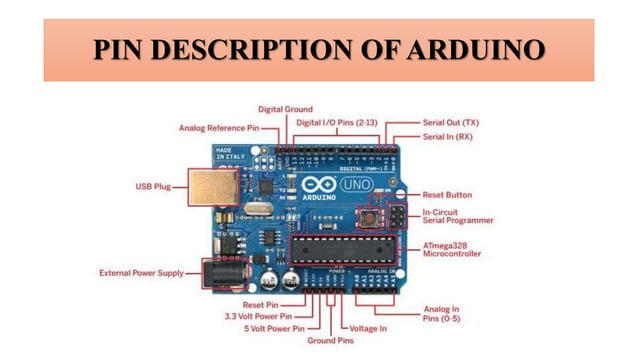 Tinkercad Workshop PPT, Dept. of ECE.pptx | Computing | Technology & Computing
