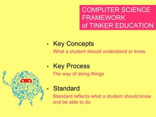 Tinker Education for STEM | PPTX