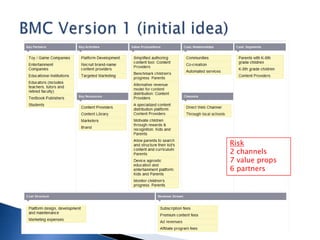 Tink r labs_final | PPT