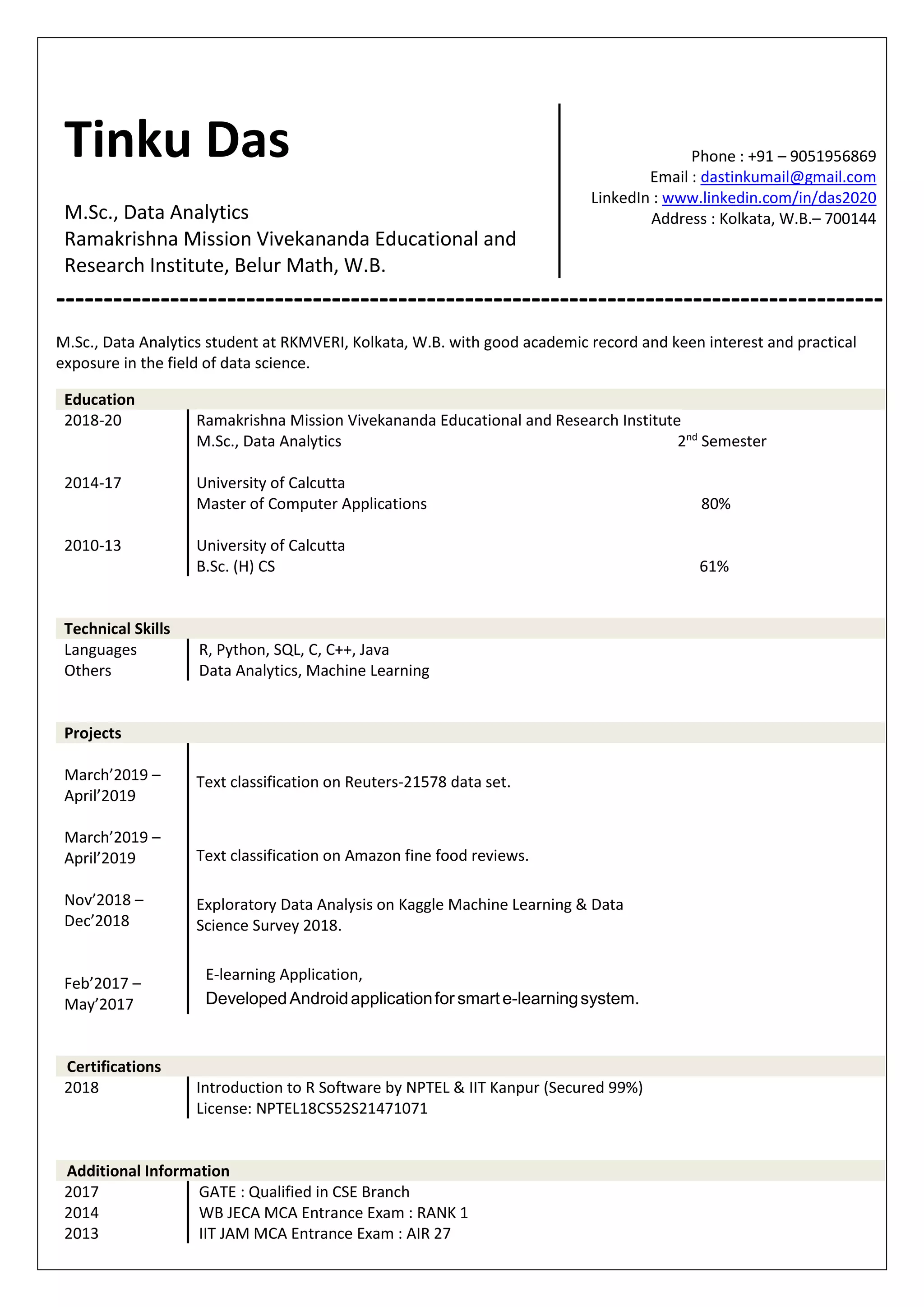 Tinku Das (Data Science Machine Learning) Resume | PDF