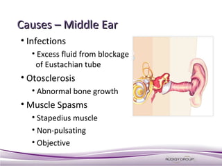 Audiology & Hearing Health - Tinnitus Presentation | PPT